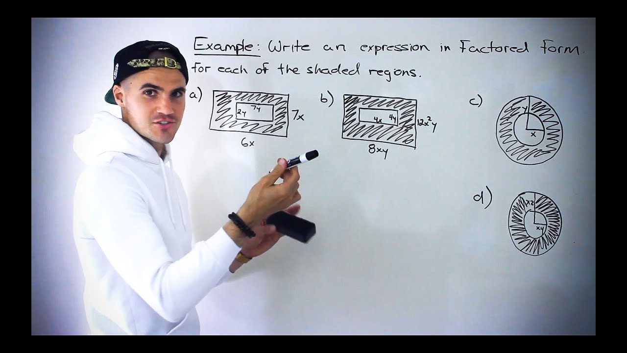 Grade 10 Math (Ontario, MPM2D) - Write Factored Expression for Shaded ...