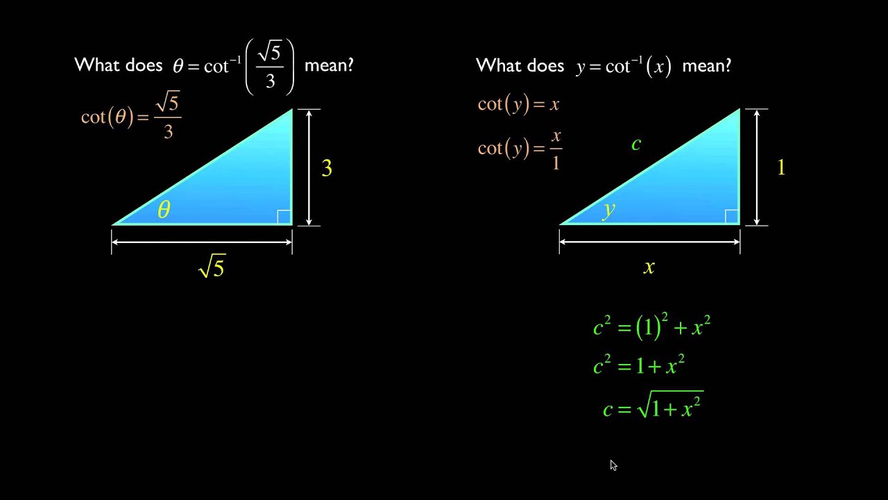 The Derivative Of The Inverse Cotangent Function Part 1 YouTube the-derivative-of-the-inverse-cotangent-function-part-1-youtube