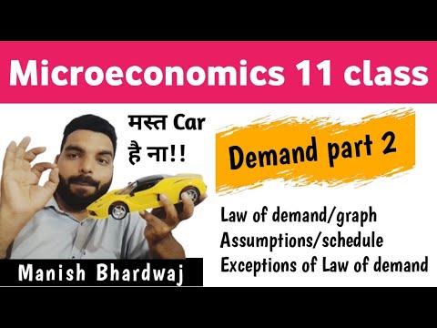 Law of Demand| Explanation|Schedule|graph| Exceptions of Law of demand ...