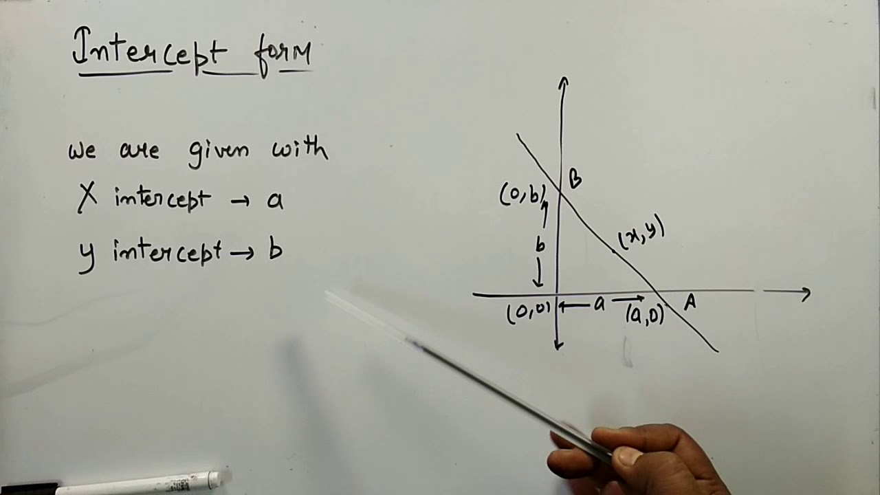 Straight Lines Part 3 | Equation of different forms of lines and their ...