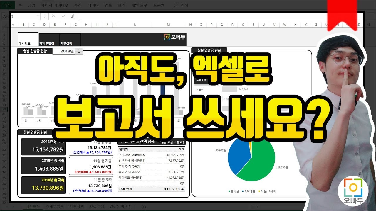 엑셀 대시보드 이게 진짜 대세입니다 오빠두가 200 보장합니다 엑셀 대시보드 만들기 4강 Youtube