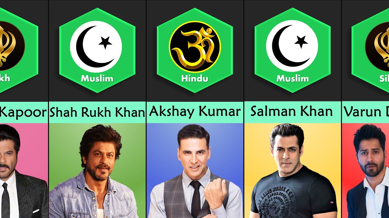 Celebrities Religion: Indian(Bollywood) Actors And Their Religion - YouTube
