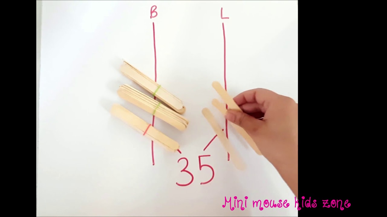 Bundle Counting Method - YouTube