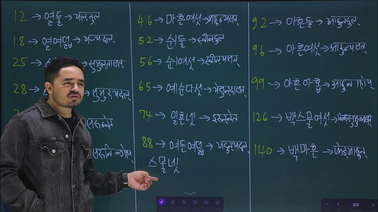 Korean Language (Korean Numbers) Lesson 17 in Nepali Learn Korean ...