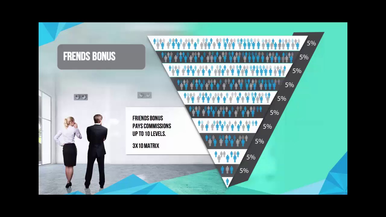 Futurenet English Presentation Complete - YouTube