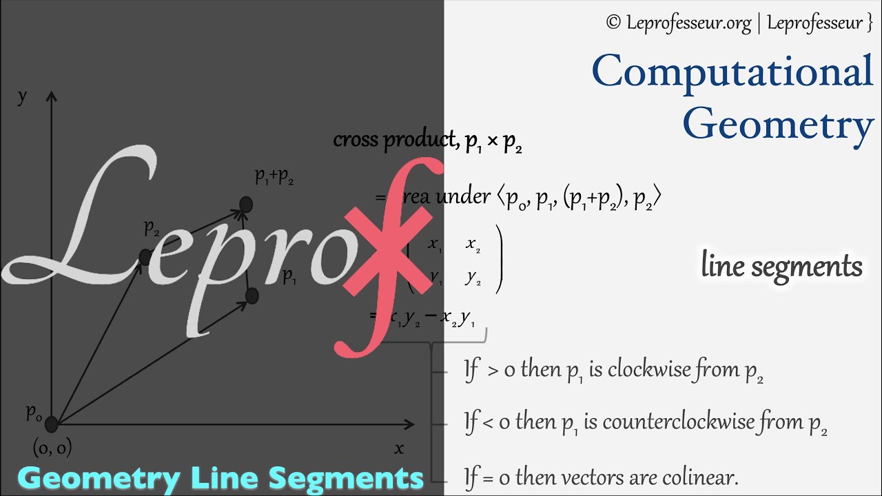 ⨘ Algorithms 40 Computational Geometry Line Segments Le Prof Youtube