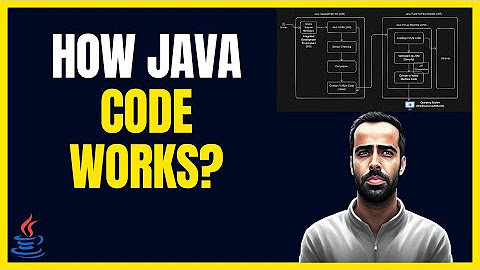 Core Java Essentials - YouTube