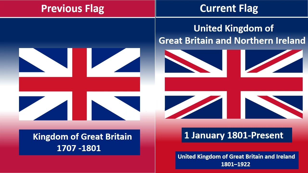 United Kingdom | Previous Flag and Current Flag | Then & Now - YouTube