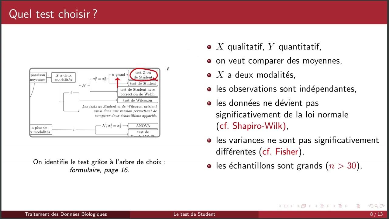 Le test de Student - YouTube