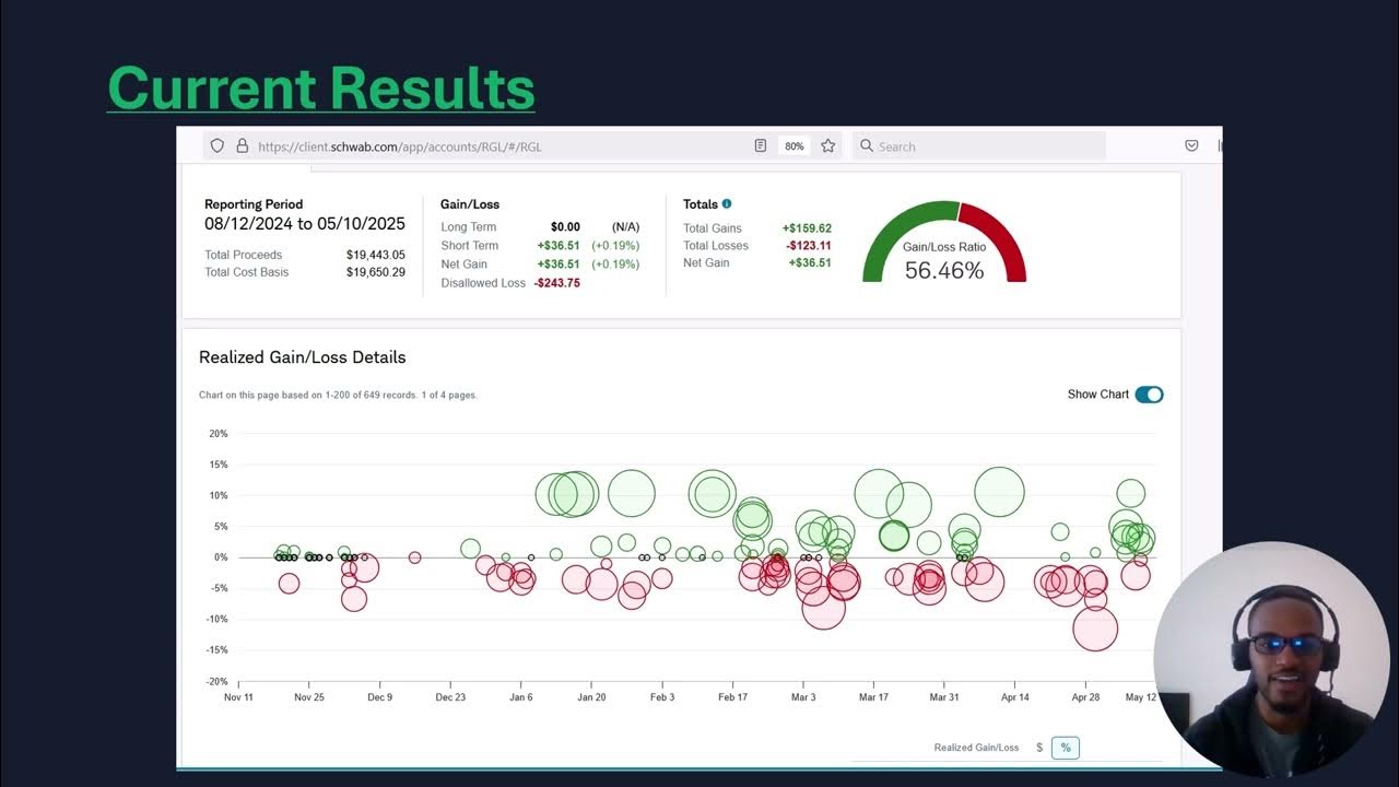 How I Built My Trading Algorithm in Python: Part 1 - YouTube