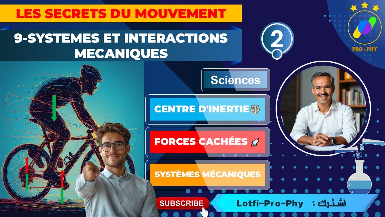 Physique_2é_Sc- 9-SYSTEMES ET INTERACTIONS MECANIQUES - Tout comprendre ...