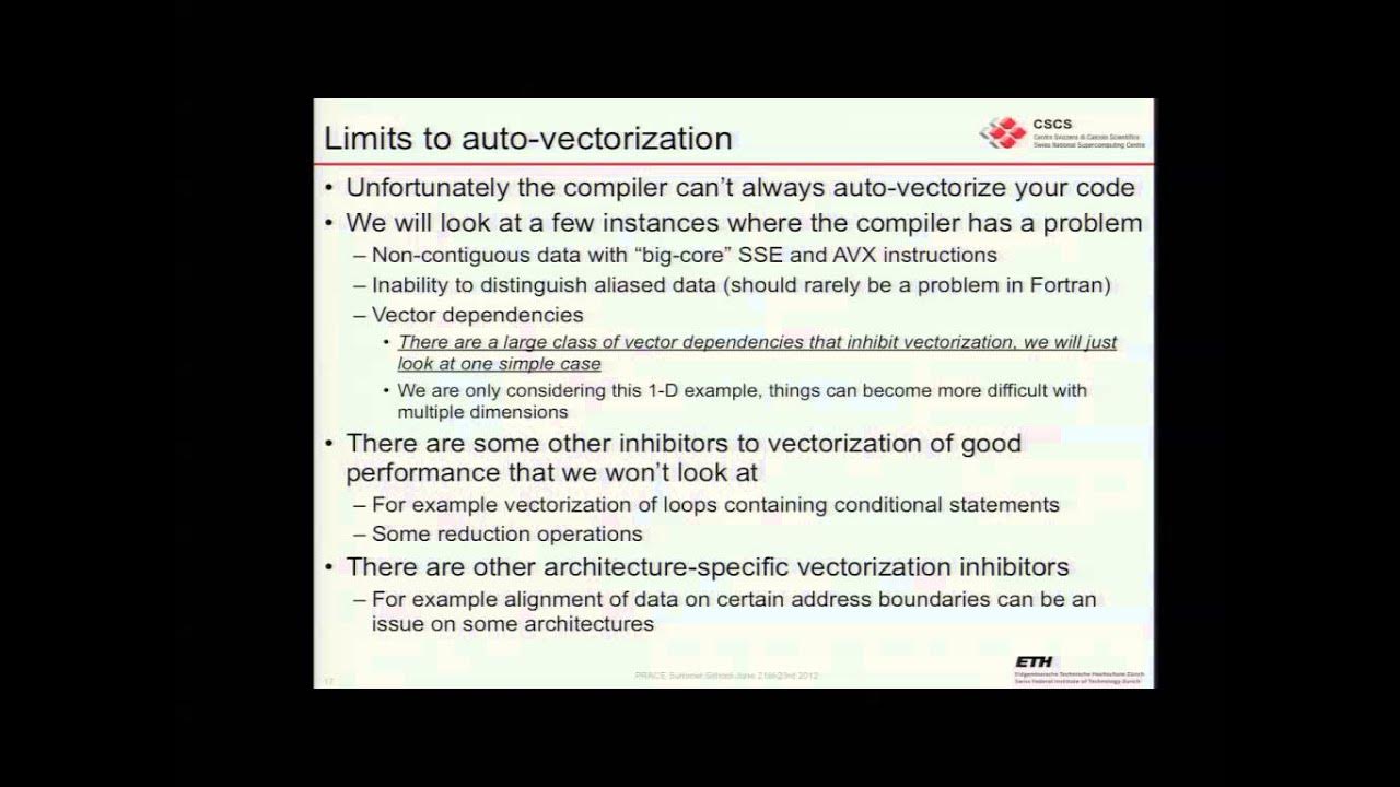 A Brief Introduction to Vectorization - Part 4/6 - YouTube