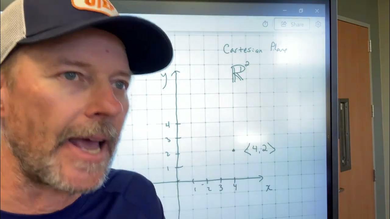 Vector-Valued Functions - YouTube