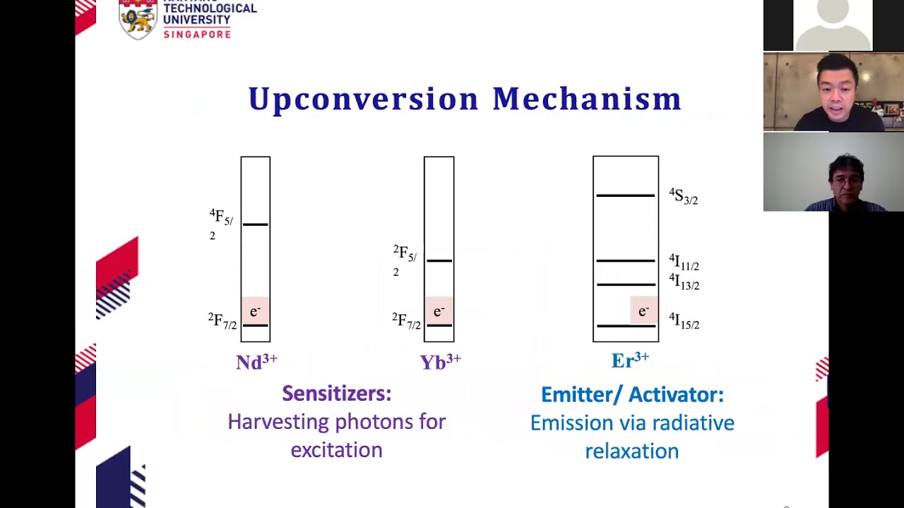 Webinar Dr Timothy Tan 17 abril 2020 - YouTube