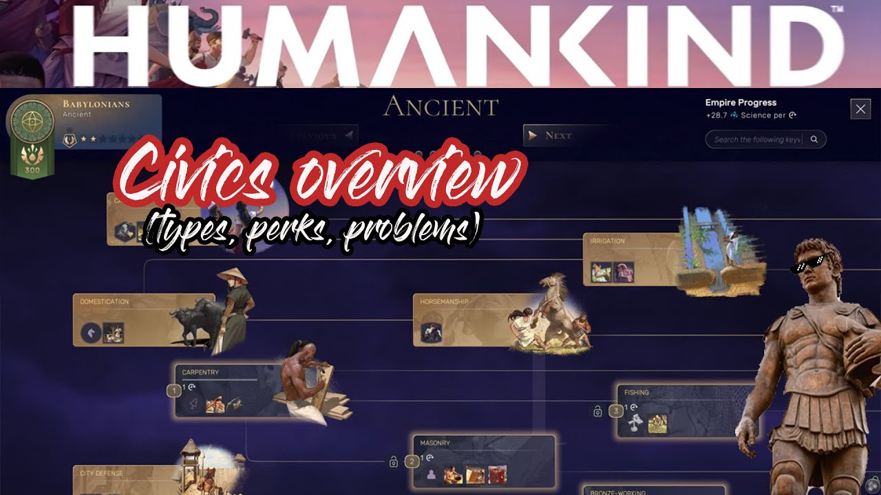 Humankind Civics Overview and Explanation | Humankind Game Help ...