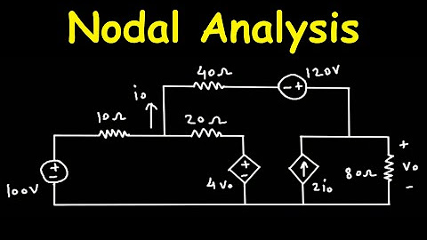 Nodal Analysis with Dependent Source - YouTube