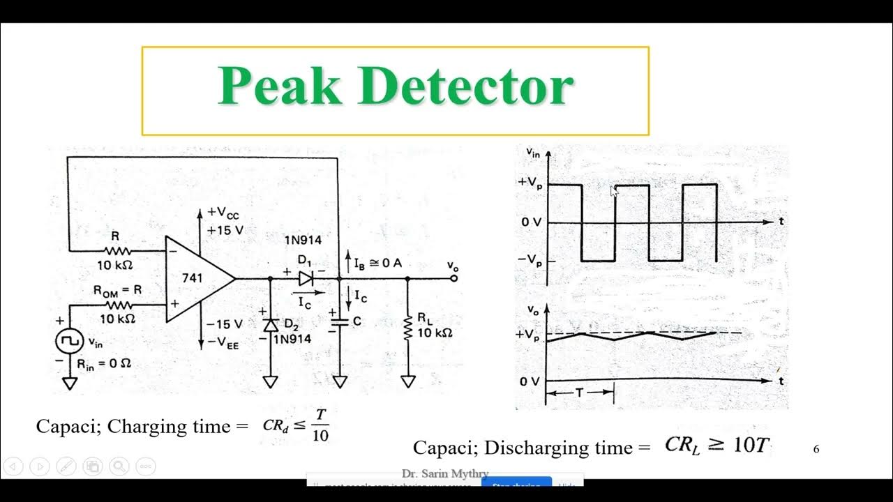 Peak Detector using Op Amp - YouTube