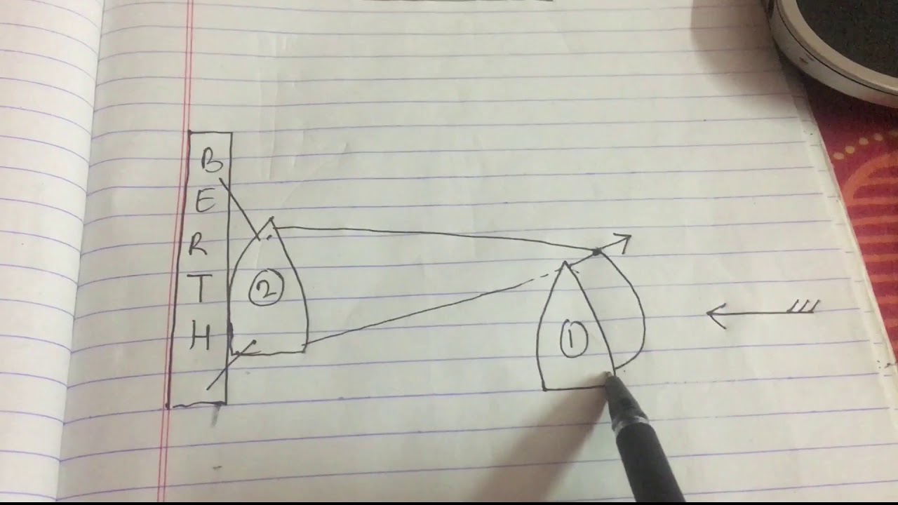 BALTIC MOOR - YouTube