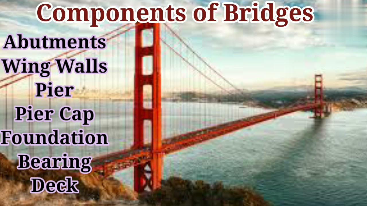 Components of bridge || Abutment | Wing wall | Pier | Pier Cap ...