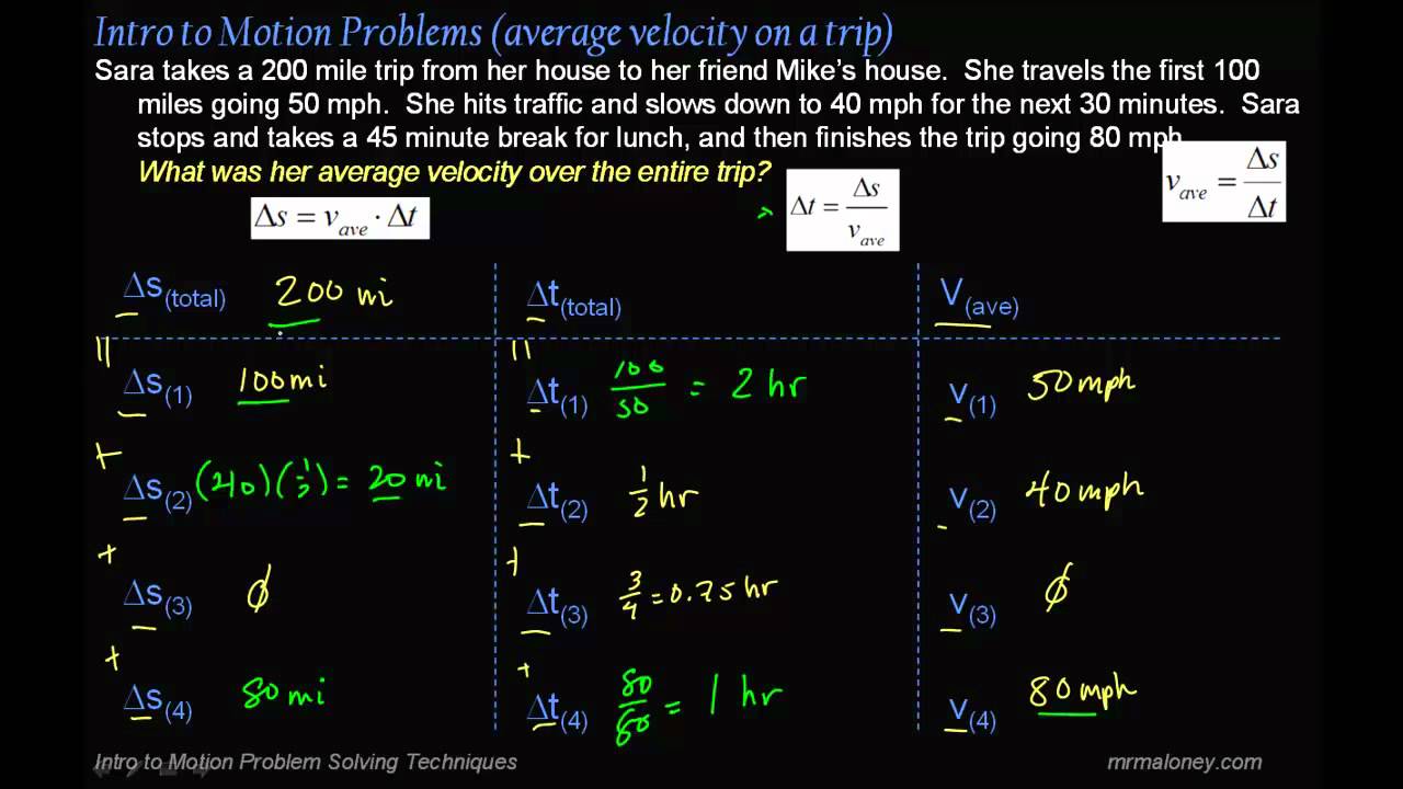 Intro to Motion Problem Solving Techniques - YouTube