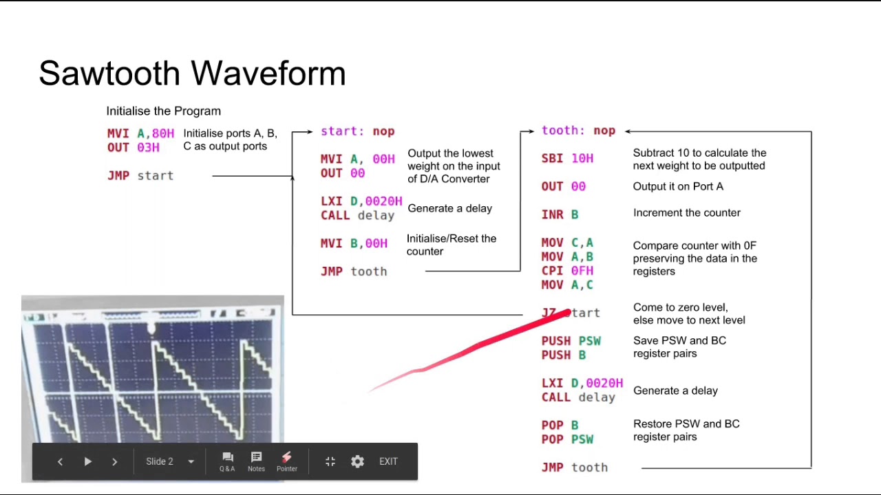 Waveform generation using 8085_Part_1_Theory - YouTube