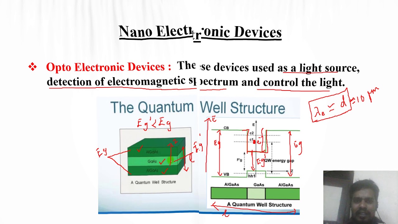 Nano Electronic Devices - YouTube