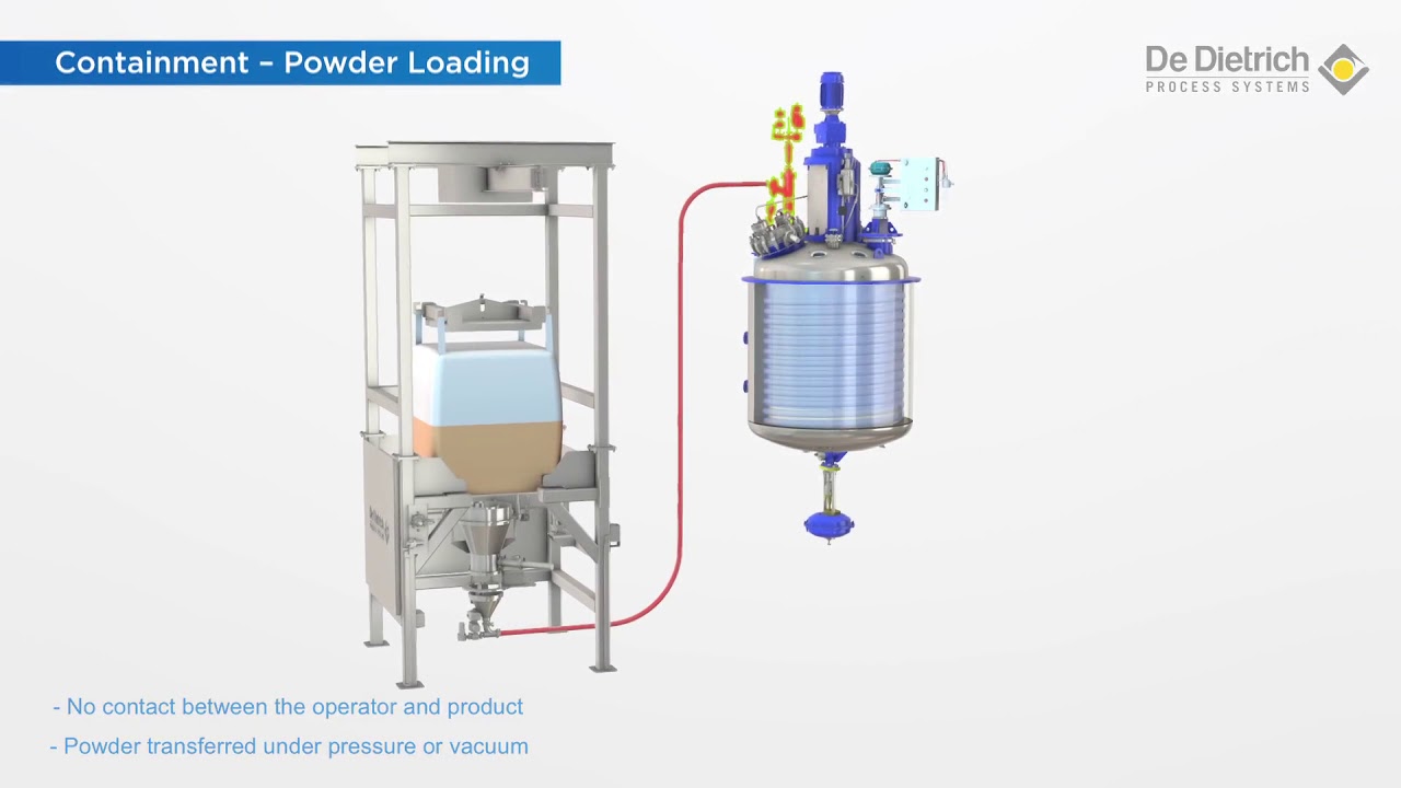 Powder Transfer - YouTube