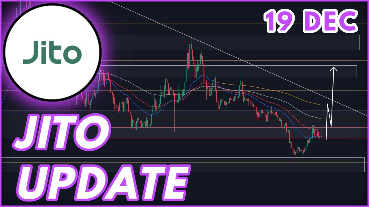 JITO ABOUT TO BREAKOUT?🚨 | JITO (JTO) PRICE PREDICTION & REVIEW 2023 ...