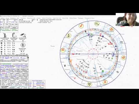Fixed Stars for Specific Careers in the Horoscope! With Sidereal Krasi ...