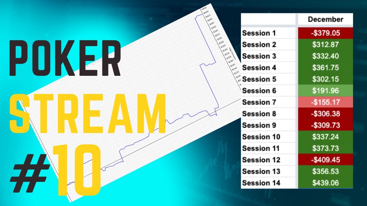 $439 IN AN HOUR - Poker Stream #10 - YouTube