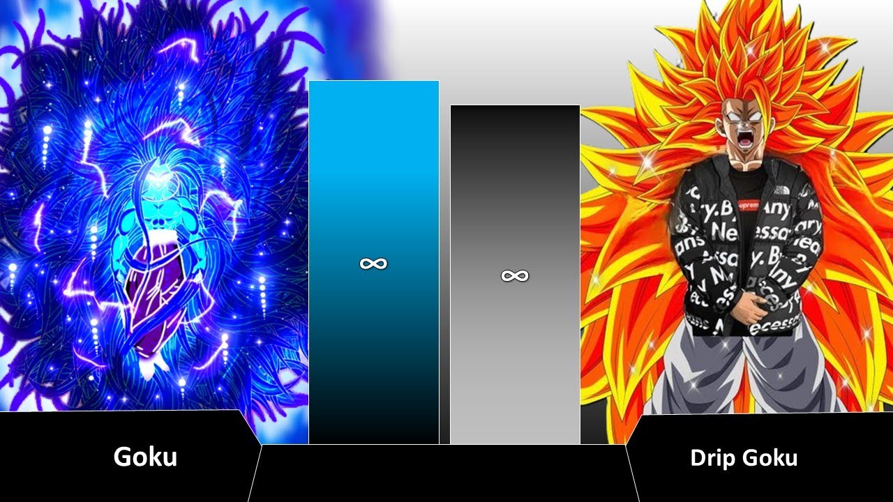 GOKU SSJ BEYOND INFINITY VS DRIP GOKU POWER LEVEL - YouTube
