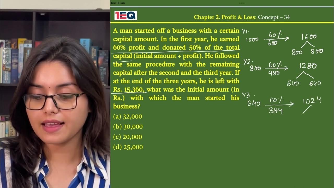 Concept 34 | Profit & Loss | 1EQ SSC Maths Complete Revision Book | SSC CGL CHSL CPO GD MTS 2024 ...