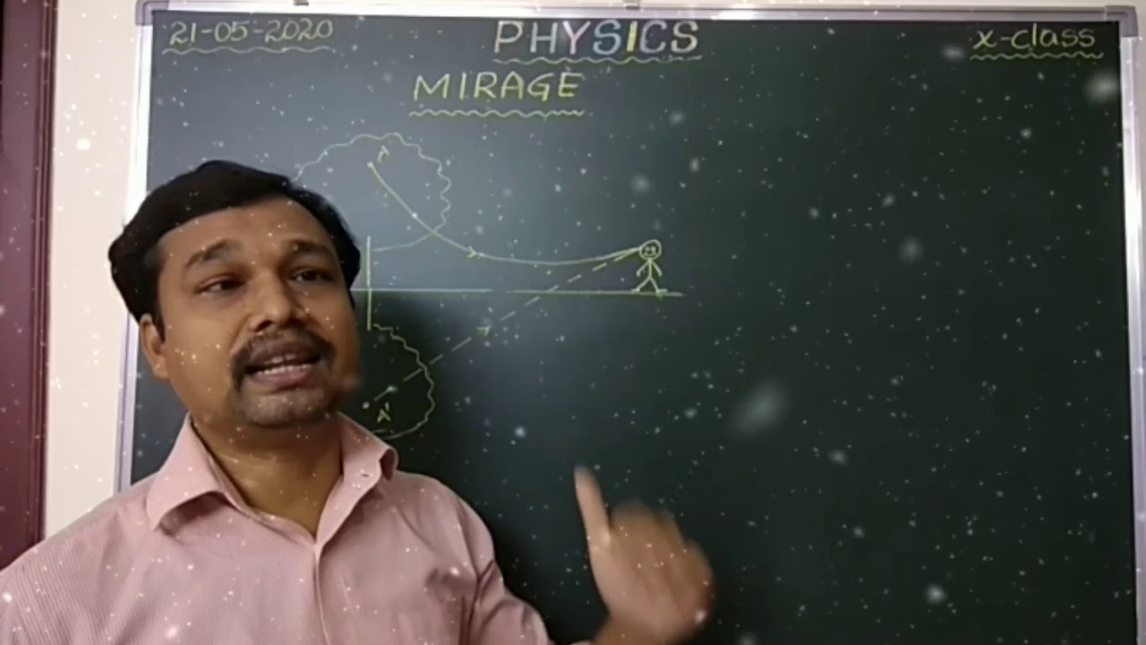 WHAT IS MIRAGE,HOW IS IT FORMED (ఎండమావులు) - YouTube