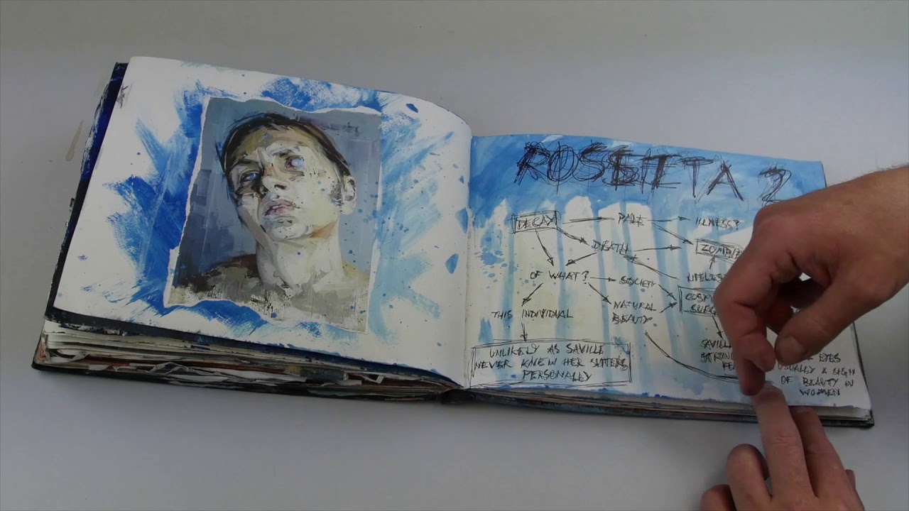 Y12 Main Project Example 2 - YouTube