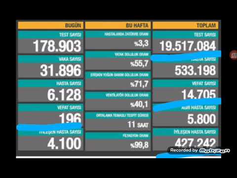 ALLAHIM ŞİFA VER (5 ARALIK 2020