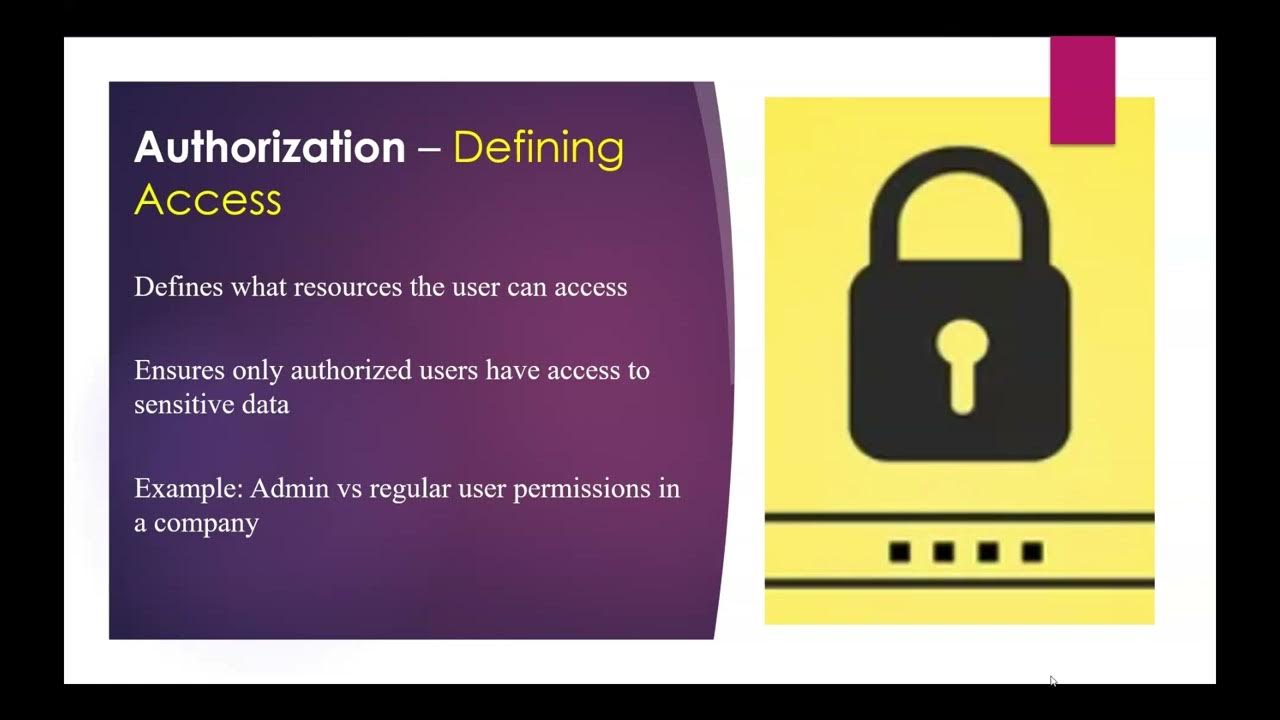 Cloud security-Authentication, Authorization, Encryption #cloudcomputing #cloudbasics # ...