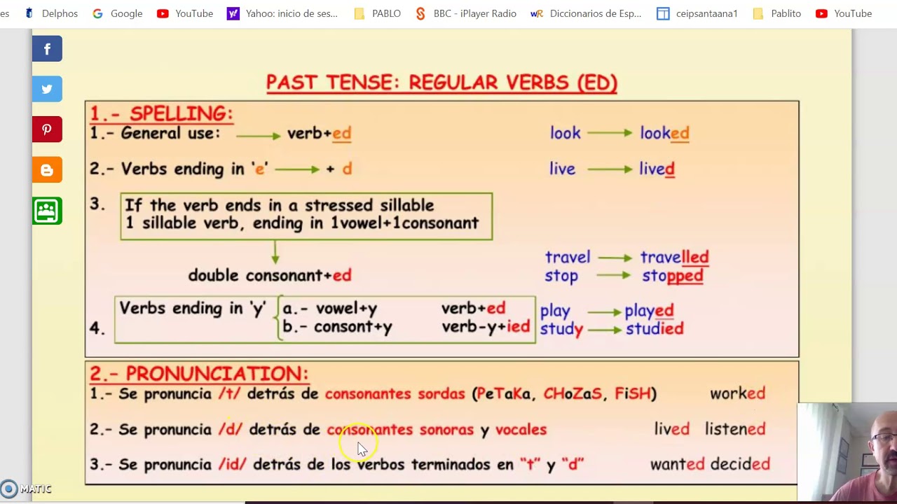 PRONUNCIATION PAST TENSE REGULAR VERBS ED - YouTube