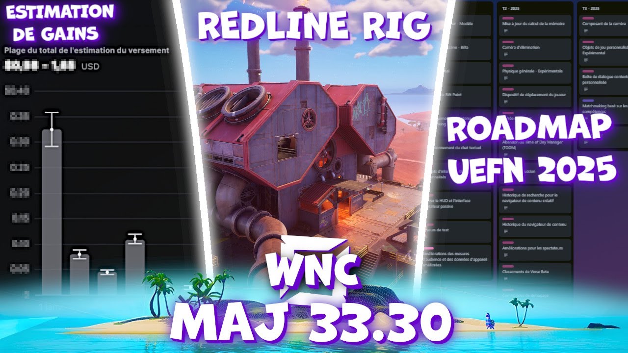 ESTIMATION de GAINS, galerie REDLINE RIG et ROADMAP UEFN 2025 dans ...