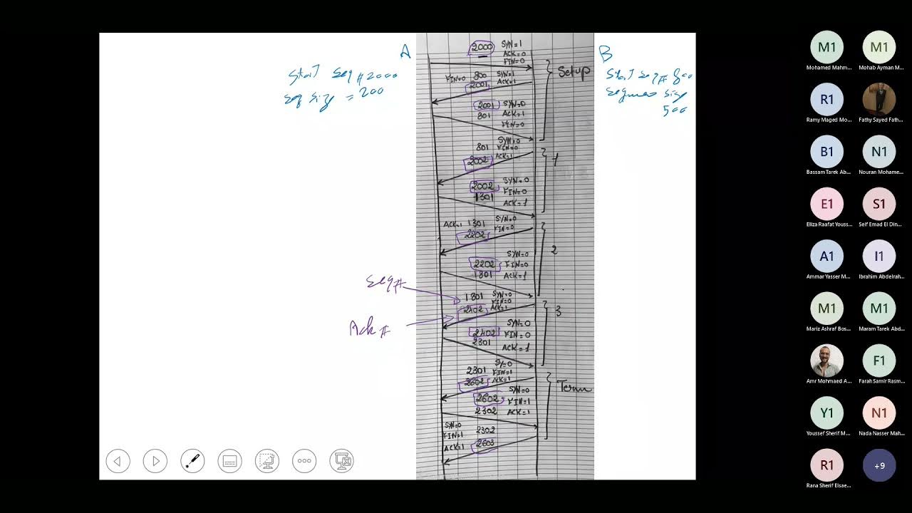 Lecture 7 Part 1 - YouTube