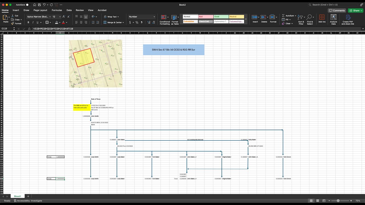 Excel Flowchart Tutorial For Land Title - YouTube