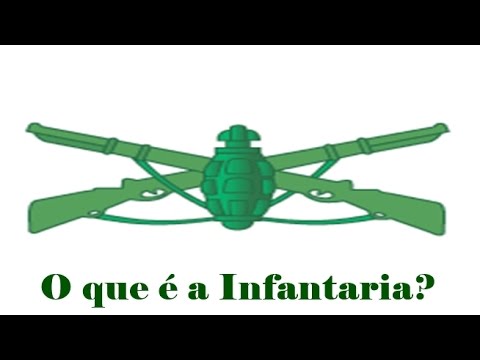 Exército Brasileiro: O que é Infantaria? - YouTube