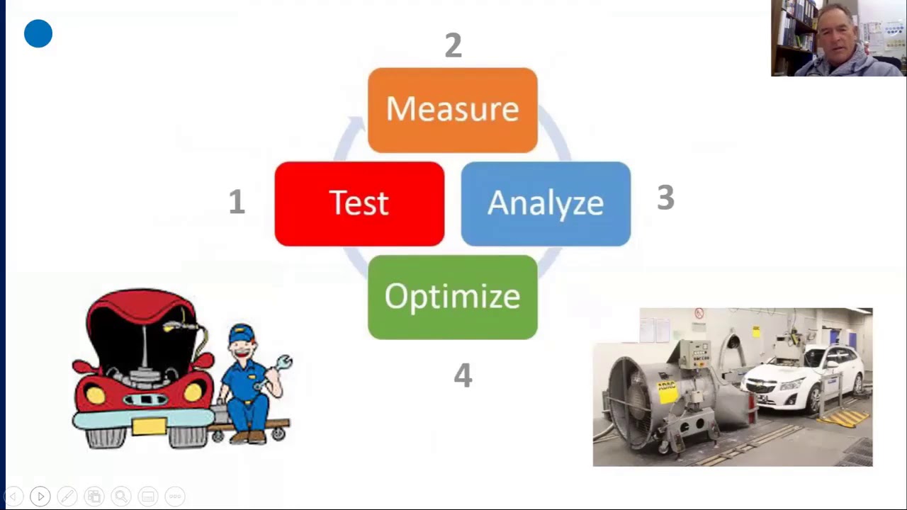 BEH Introduction to RBTI software - YouTube