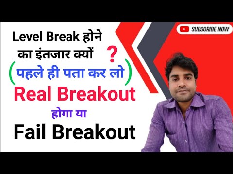 real breakout / fail breakout strategy , kaise pata kare real breakout ...