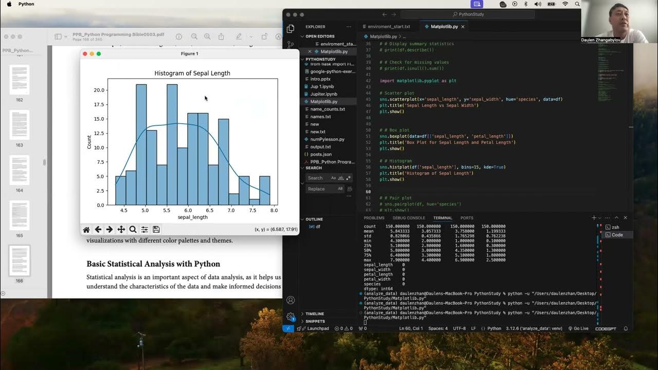 21 Matplotlib scipy - YouTube