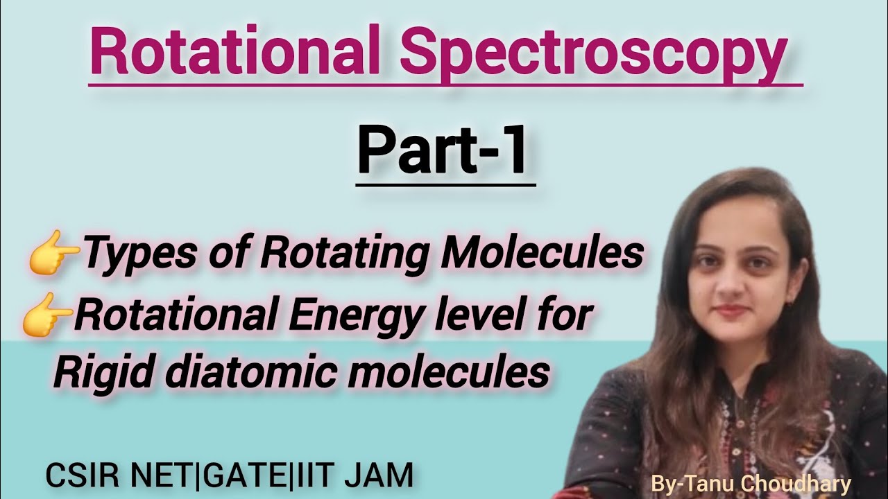 Rotational spectroscopy|Rotational energy level for rigid diatomic ...