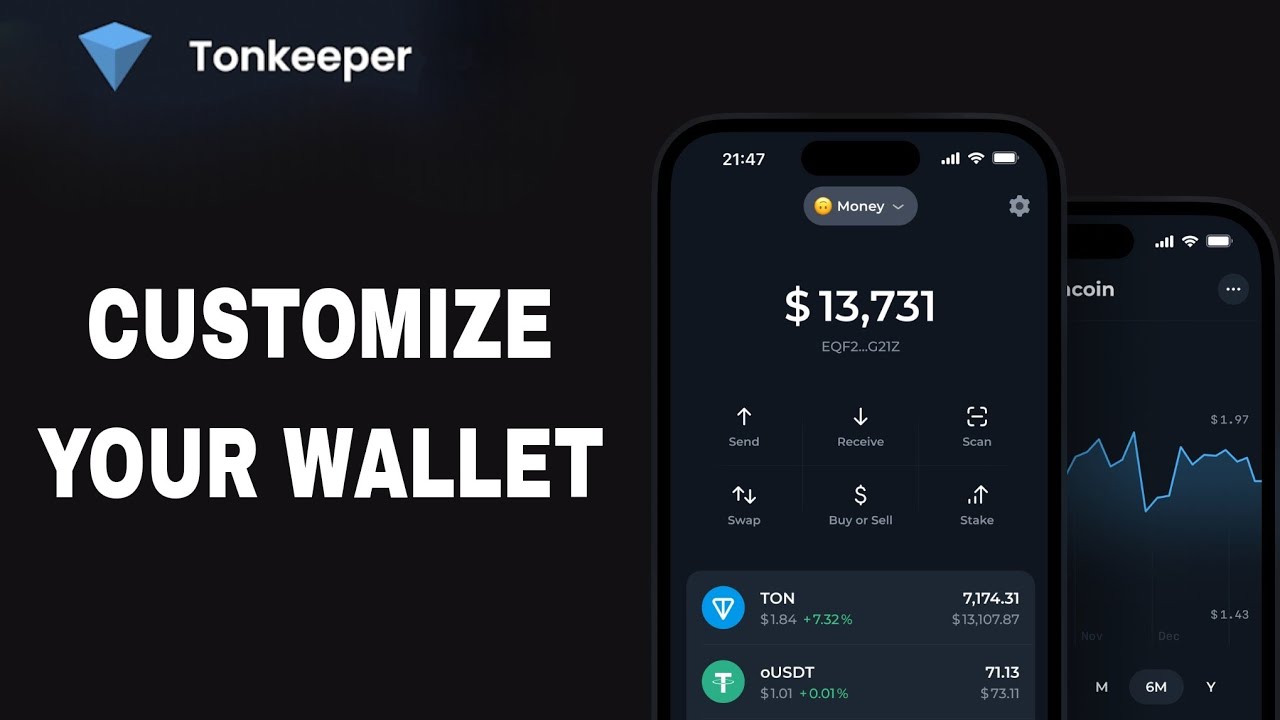How To Customize Your Wallet On Tonkeeper App - YouTube