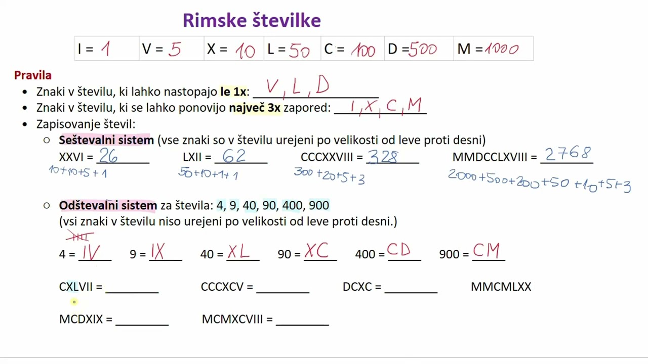 Rimske stevilke - KAko preberem rimsko številko? 6. r - YouTube