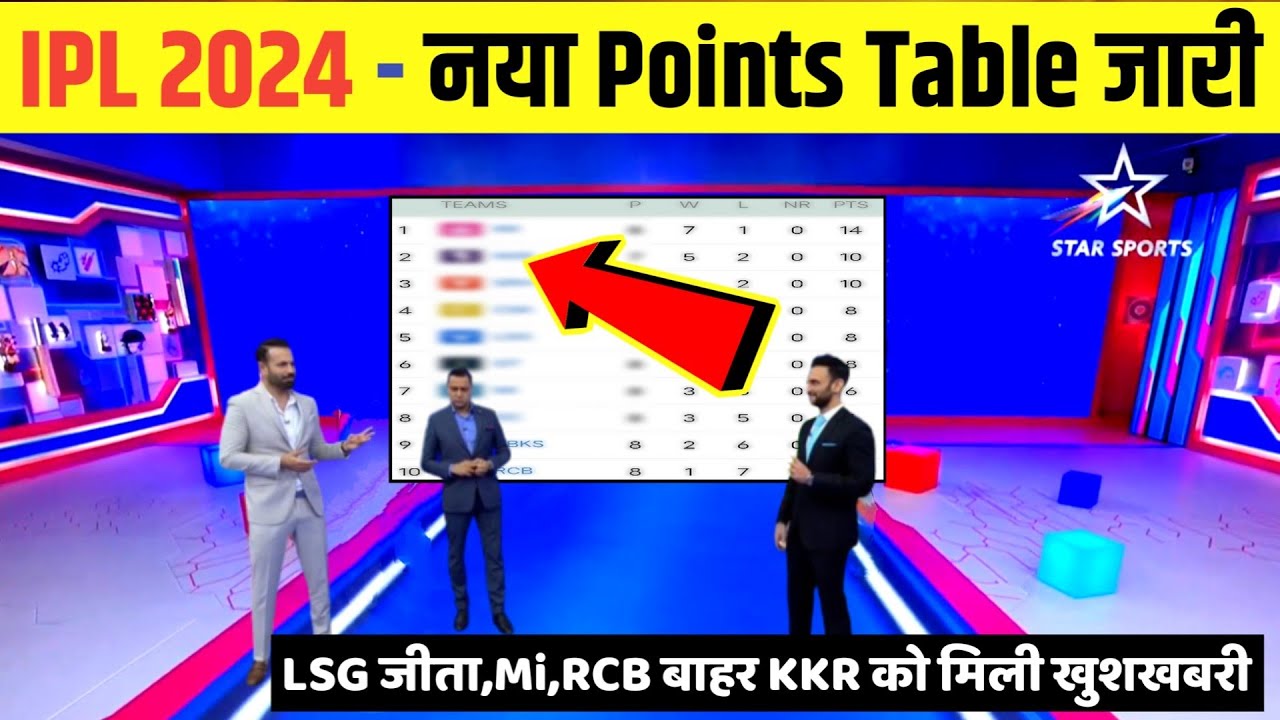 IPL 2024 CSK vs LSG Points Table Today - LSG vs CSK New Points Table ...