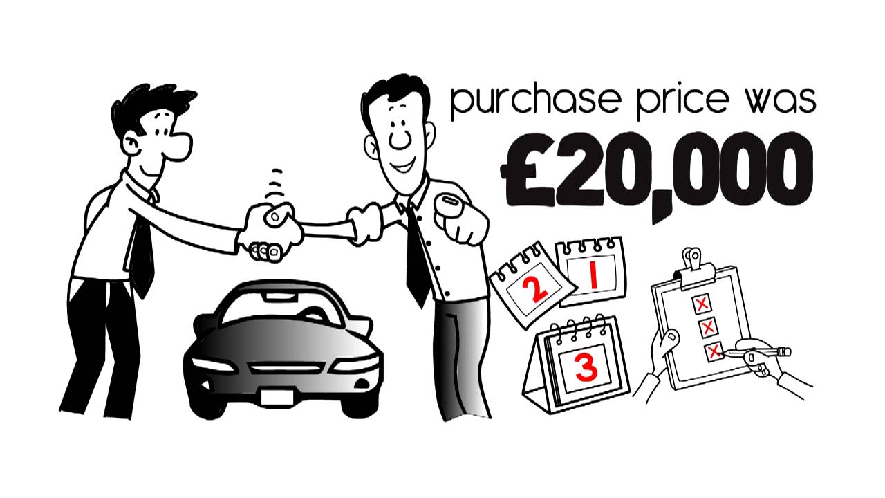 Return To Invoice Brief Overview - YouTube