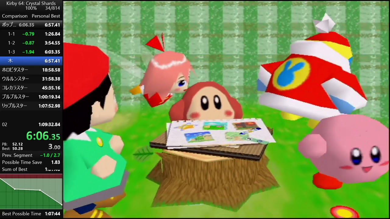 k64 100% speedrun in 1:08:59 - YouTube